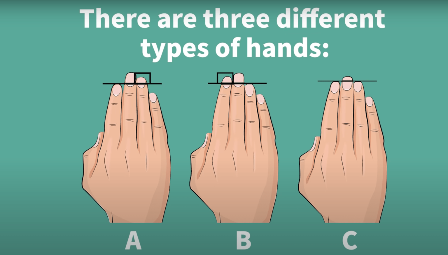 Your fingers can tell you a lot about your personality. What kind of ...